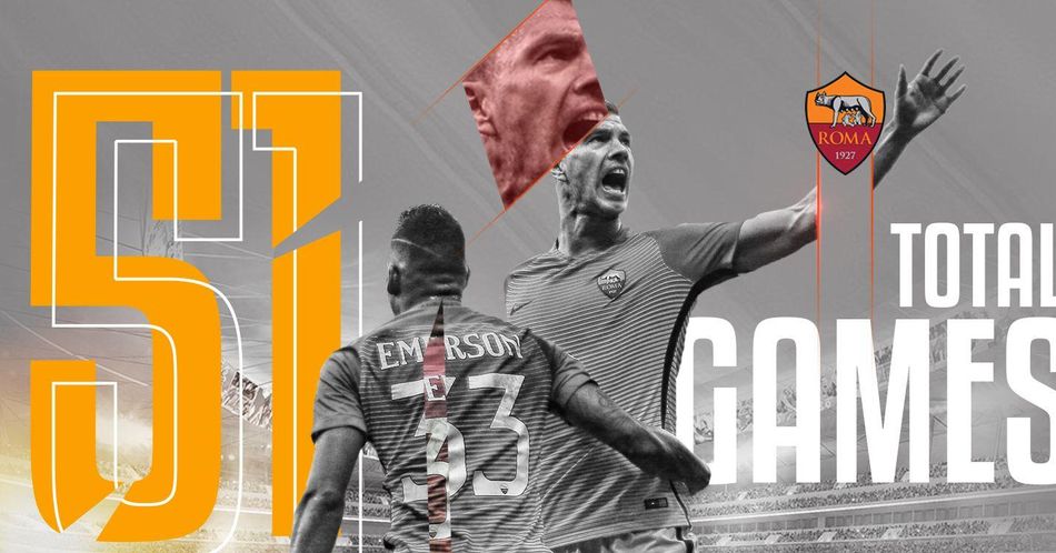 In Numbers: The statistics behind Roma's record goalscoring season - AS ...