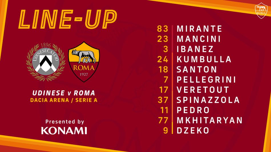 Team news: Fonseca goes with unchanged line-up - AS Roma
