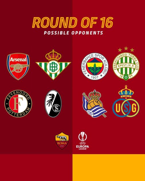 Round of 16 draw: Everything you need to know! - AS Roma