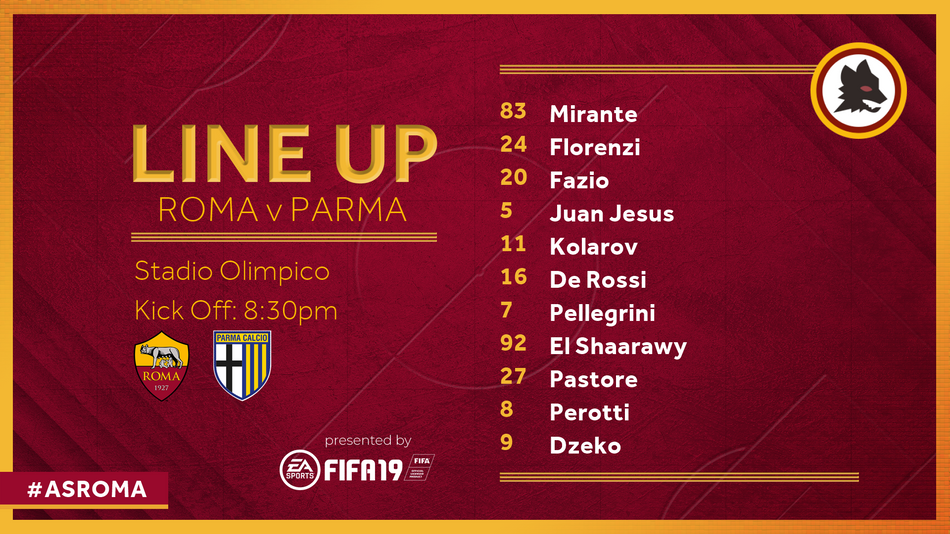 Roma-Parma: l'undici giallorosso - AS Roma