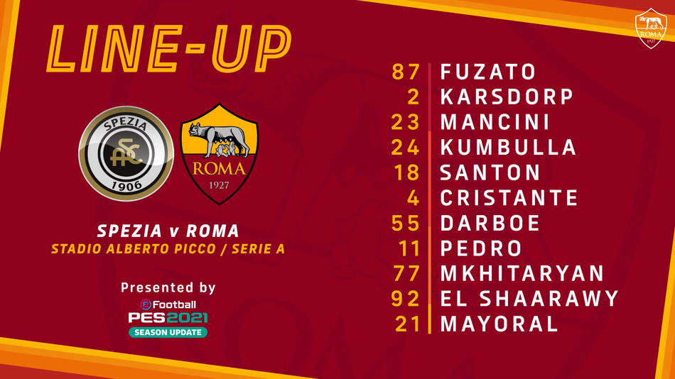 Team news: Final line-up of the campaign - AS Roma