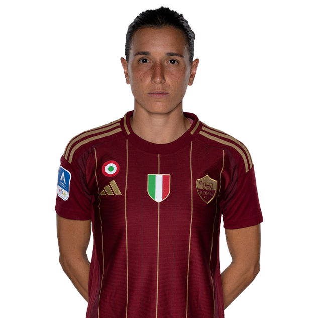 Lucia Di Guglielmo - AS Roma
