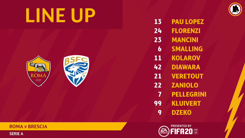 Team news: Florenzi and Pellegrini both start - AS Roma