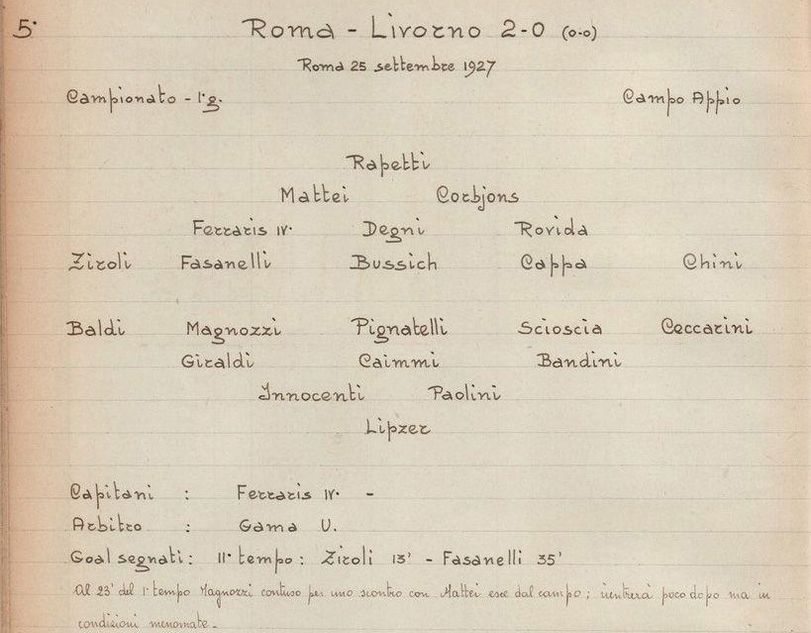 On This Day: 90 years ago Roma played their first competitive game - AS ...