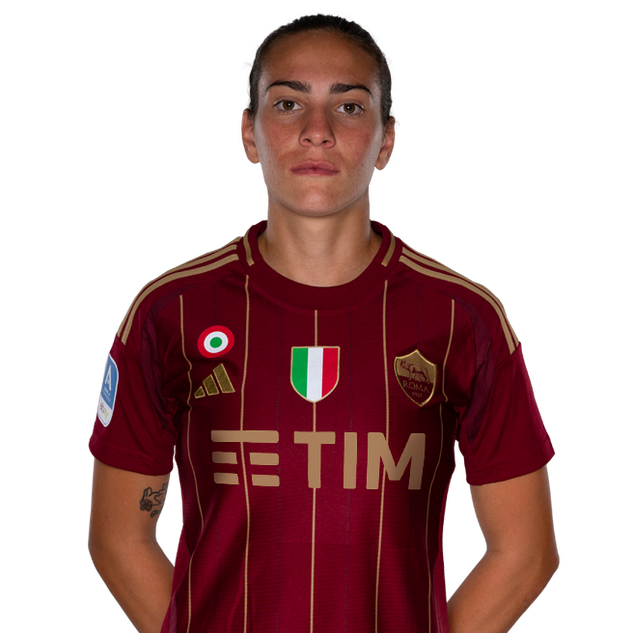 Alice Corelli - AS Roma