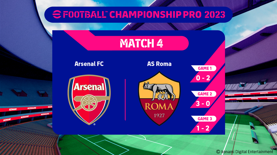 eFootballChampionship Pro: Roma earn six points on matchday 1! - AS Roma