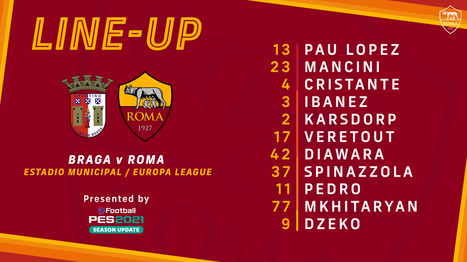 Team news: Dzeko starts - AS Roma