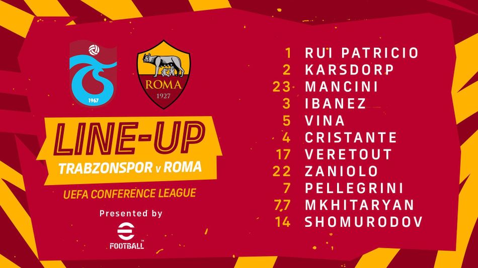 Team news: Here's Jose Mourinho's first Roma line-up! - AS Roma