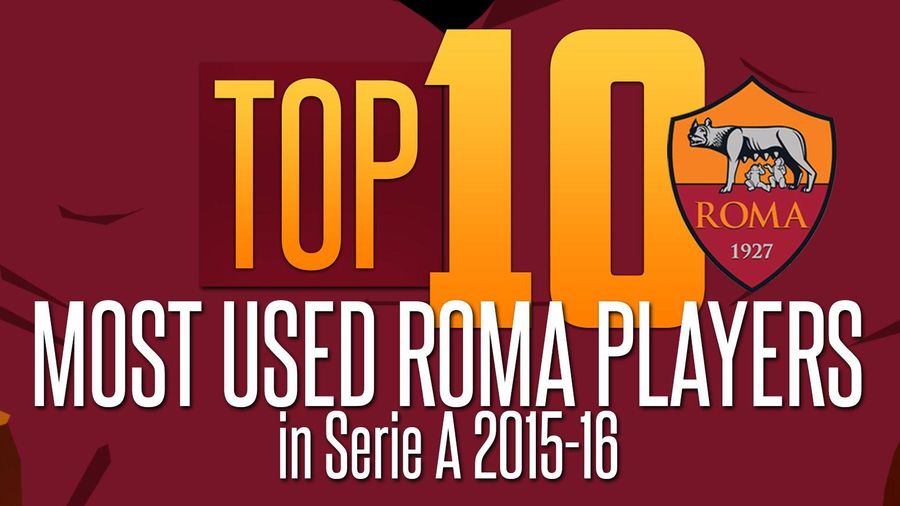 10 most popular website articles in June - AS Roma