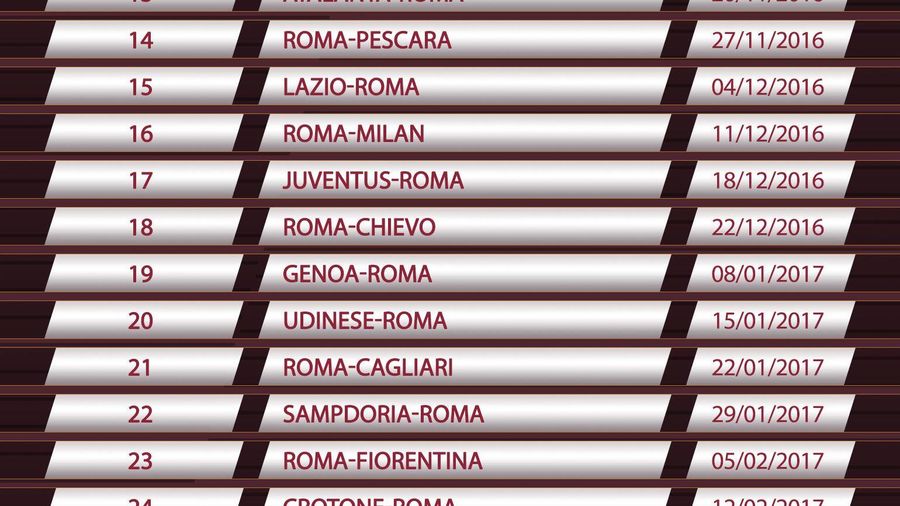 Roma's full Serie A fixture list for 2016-17 - AS Roma