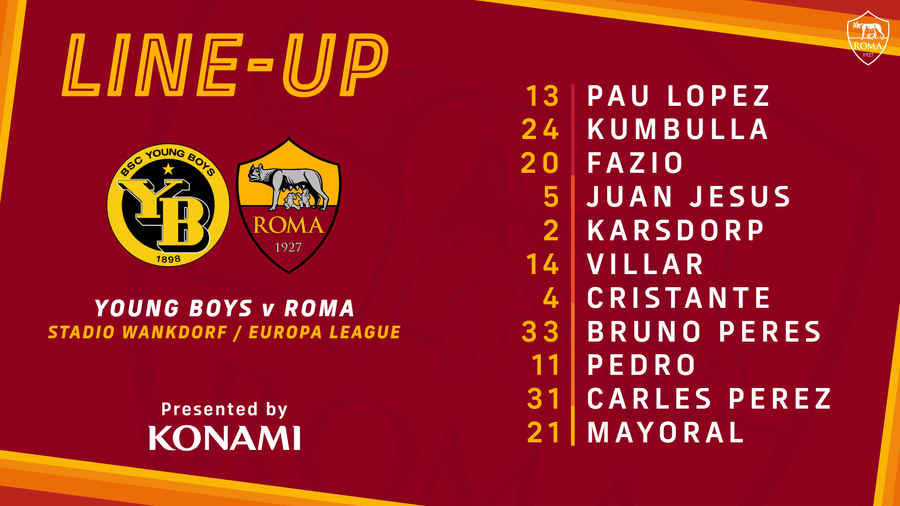 Young Boys-Roma: 5 spagnoli dal primo minuto - AS Roma