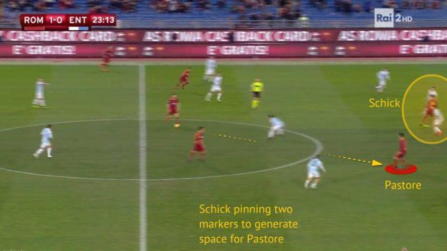 Four Things We Learned: Schick sticks it to Entella - AS Roma