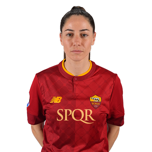 Fiorentina vs Roma Serie A Women 2022-23 - AS Roma